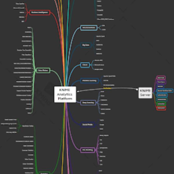 Perché KNIME? - Deep Learning Italia