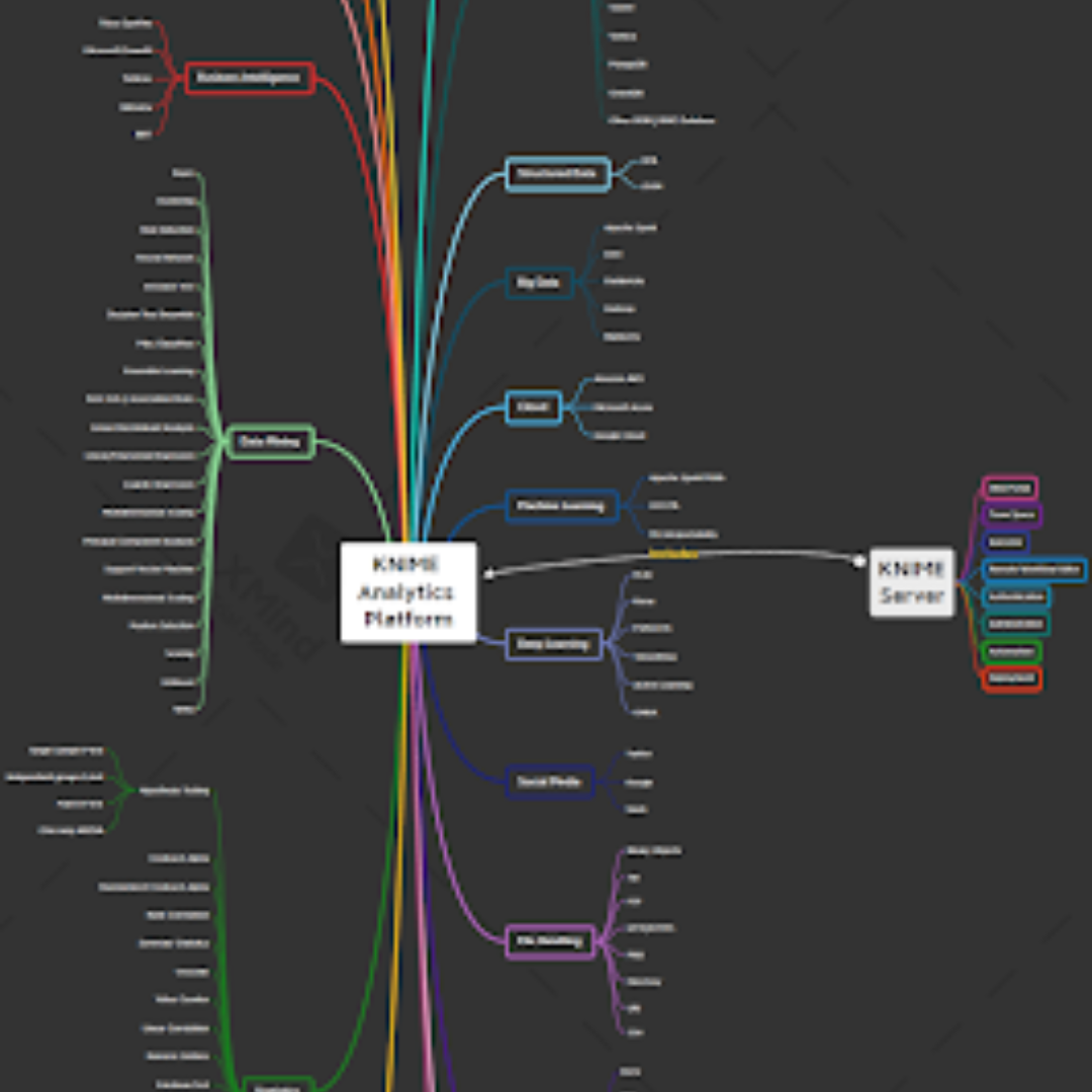 Perché KNIME? - Deep Learning Italia