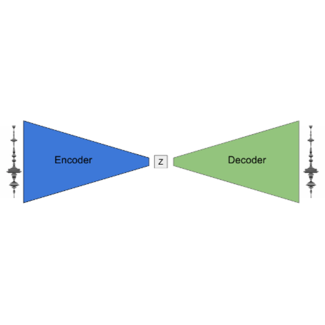 Autoencoder Vs Pca Quando Utilizzarli Deep Learning Italia